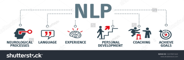 NLP: The Altering Facet Of The Retail Industry Thanks To This Technology