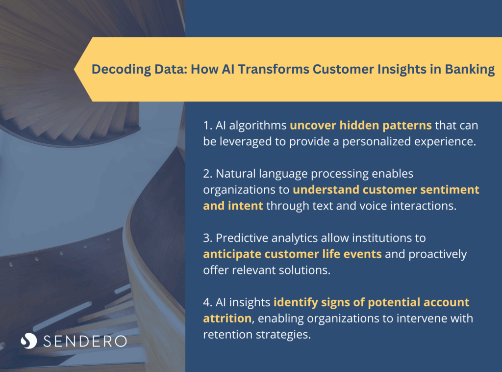 AI and Digital Transformation Power Hyper-Personalized Banking | The AI ...