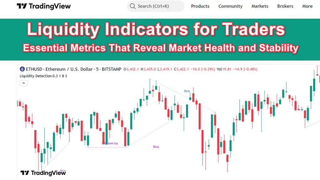 Liquidity Indicators for Traders - Essential Metrics That Reveal Market ...
