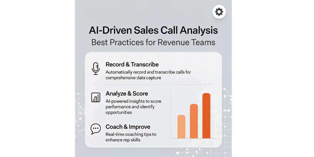AI-Driven Sales Call Analysis: Best Practices for Revenue Teams | The ...