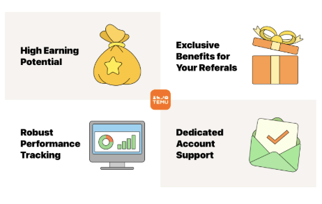 The TEMU Affiliate Program: A Complete Guide to Boosting Your Income ...