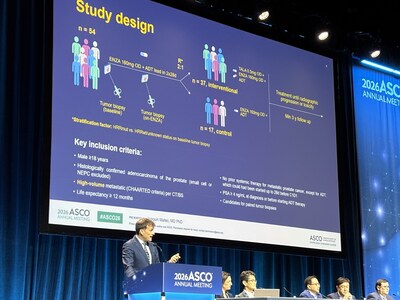 A combined therapeutic strategy aims to improve disease control in ...